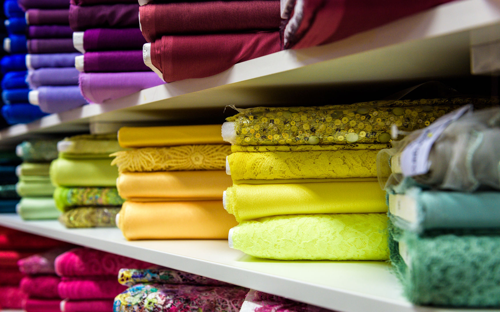 Market Surveillance Inspection of Textile Products in Some Regions of ...