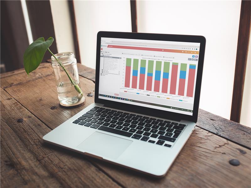EIME Compass |Your Product LCA Navigation Tool | Bureau Veritas CPS