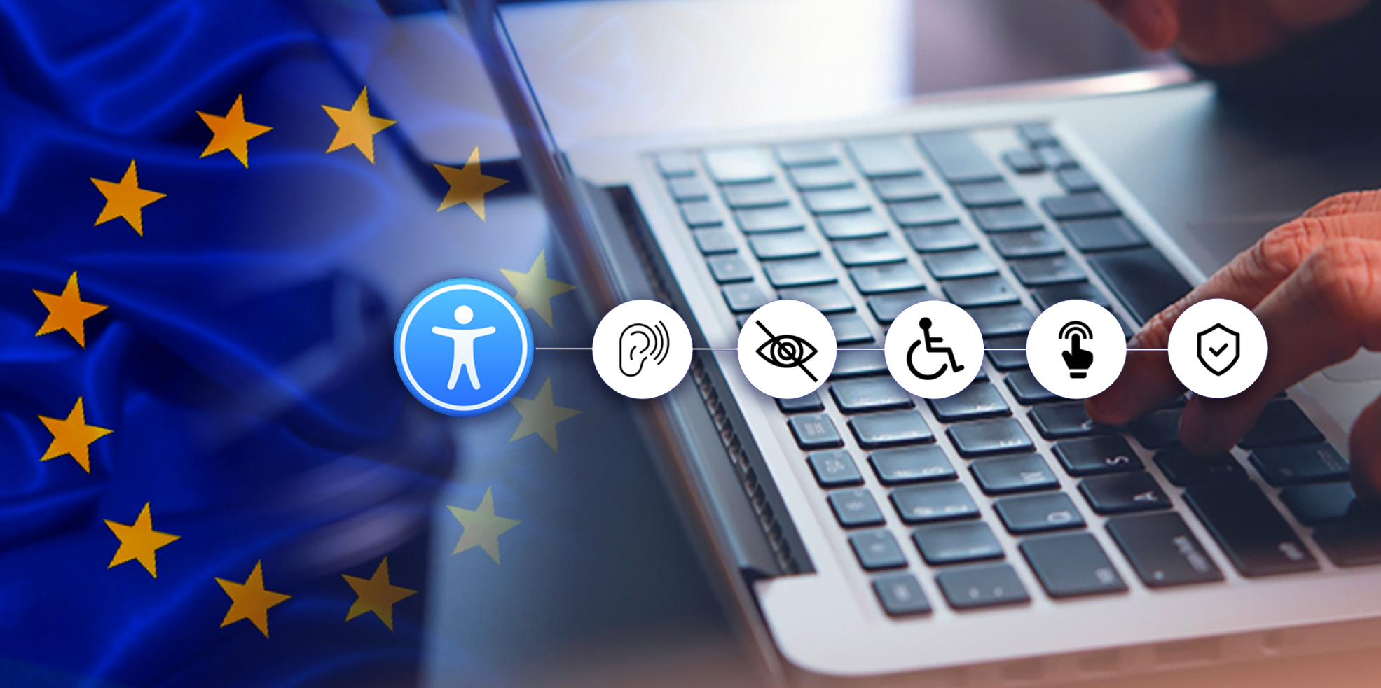 Solution for EN 301549 and the European Accessibility Act (EAA ...